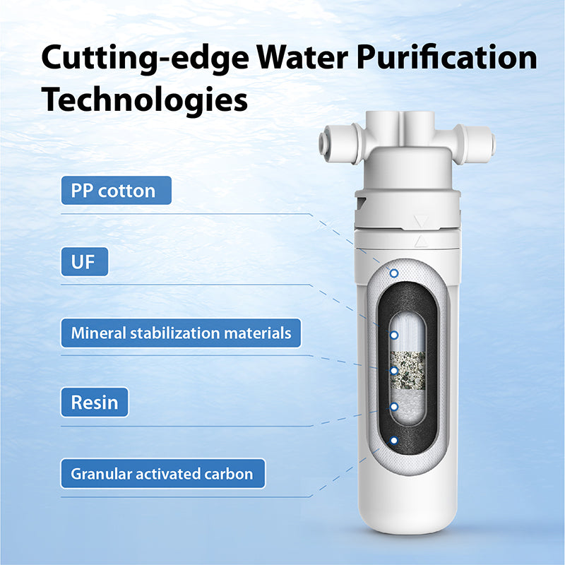EFF-6010 Customize water purification solutions – Qingdao Ecopure ...
