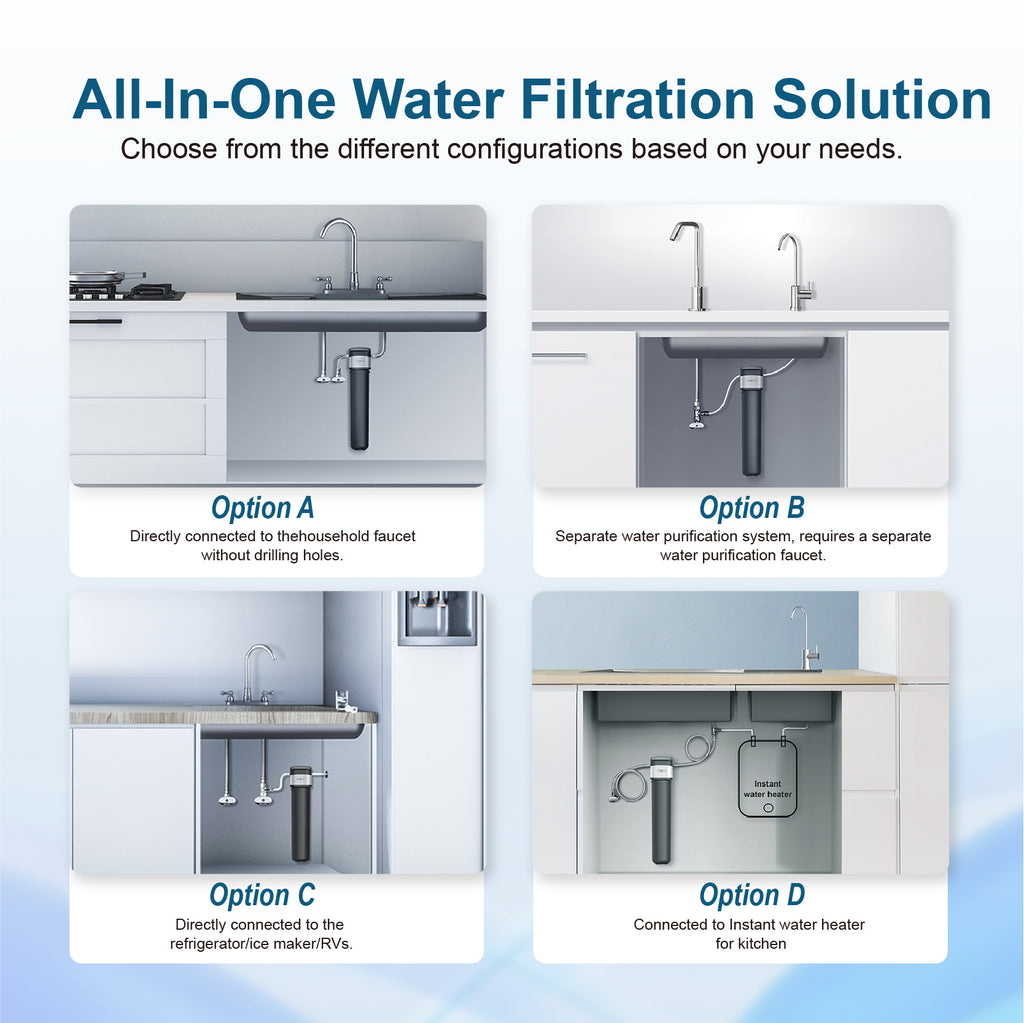 EWF-8116 Stainless Steel Head Undersink Single-stage Water Filter ...